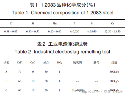 Electroslag Remelting (ESR) Purity Control of 1.2083 Mold Steel